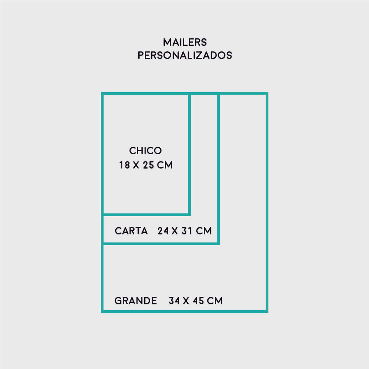 Sobres Burbuja / Mailers Personalizados — MINTPAGES