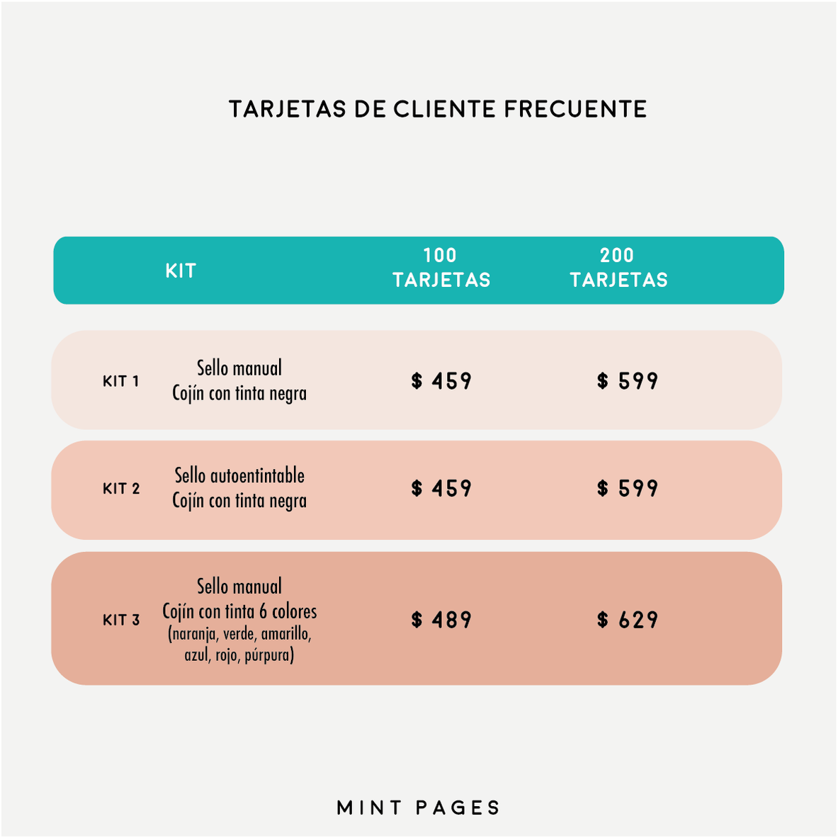 Kit Tarjetas Cliente Frecuente — MINTPAGES